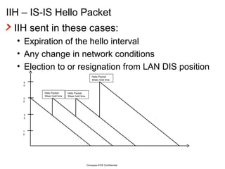 An intoroduction to the IS-IS IGP routing protocol | PPT | Computer Networking | Computing