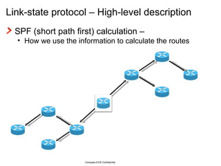 An intoroduction to the IS-IS IGP routing protocol | PPT | Computer Networking | Computing