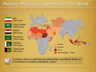Is Islam Pro-Democracy? - Facts & Infographic | PPT | Free Download