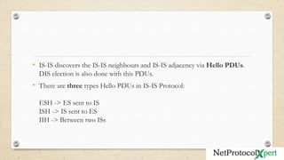 IS-IS Packet Types | PPTX