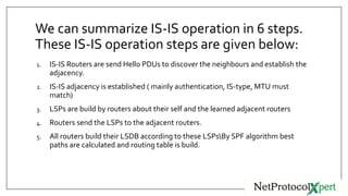 IS-IS Protocol Adjacency | PPT