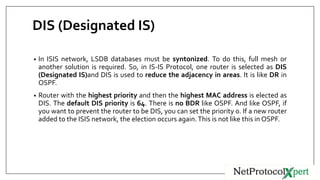 IS-IS Protocol Adjacency | PPT
