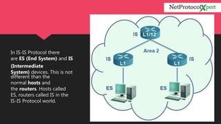 IS-IS Protocol Introduction | PPTX