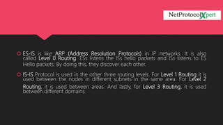 IS-IS Protocol Introduction | PPTX