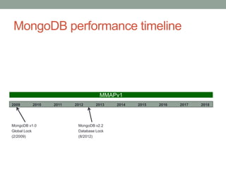 Is It Fast? : Measuring MongoDB Performance | PPT