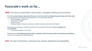 Is it Time to Rethink Your Compensation Strategy? | PDF | Human ...
