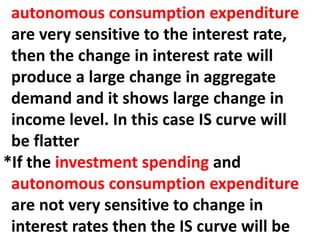 IS-LM Model For understanding the economy | PPT