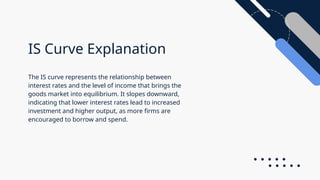 IS-LM Model.pptx bgggregergreerhreerergerg | PPTX