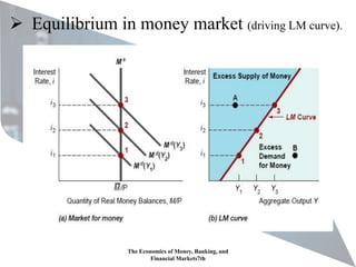 Is lm model (1) analysis | PPT