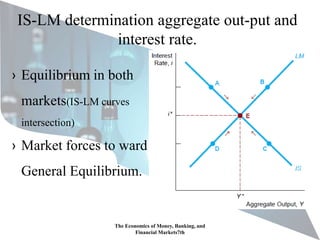 Is lm model (1) analysis | PPTX