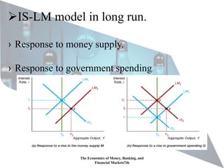 Is lm model (1) analysis | PPT