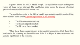 INVESTMENT AND SAVINGS-LIQUIDITY AND MONEY MODEL .pptx