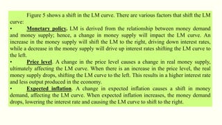 INVESTMENT AND SAVINGS-LIQUIDITY AND MONEY MODEL .pptx