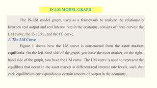 INVESTMENT AND SAVINGS-LIQUIDITY AND MONEY MODEL .pptx