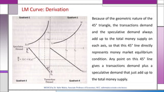 IS-LM Model 2 | PPTX