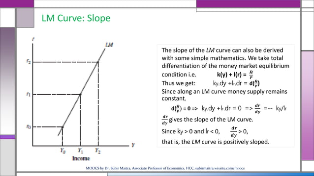 IS-LM Model 2 | PPTX