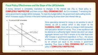 IS-LM Model 4 | PPTX