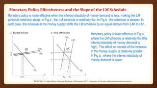 IS-LM Model 4 | PPTX
