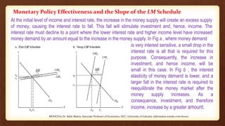 IS-LM Model 4 | PPTX