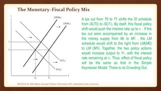 IS-LM Model 4 | PPTX