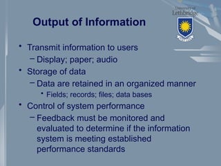 IS-Overview.pptx information system in business | PPT