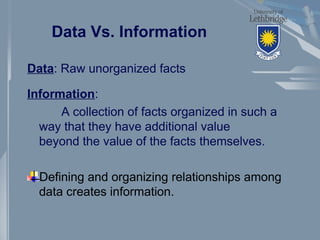 IS-Overview information system into(1).ppt