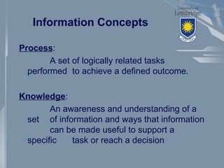 IS-Overview information system into(1).ppt