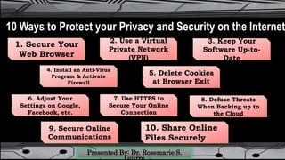 Ethical Dimension and understanding Ethical Foundation of IT | PPTX