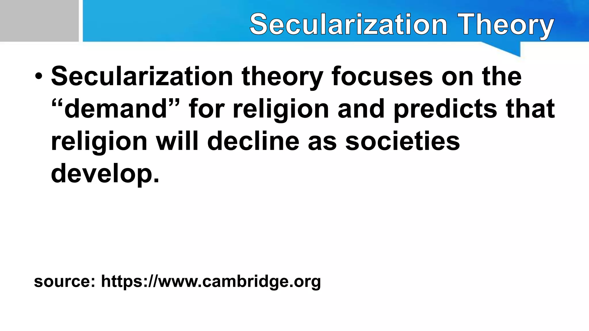 IWRBS-SHS Lesson-Is religion-dying? | PPTX
