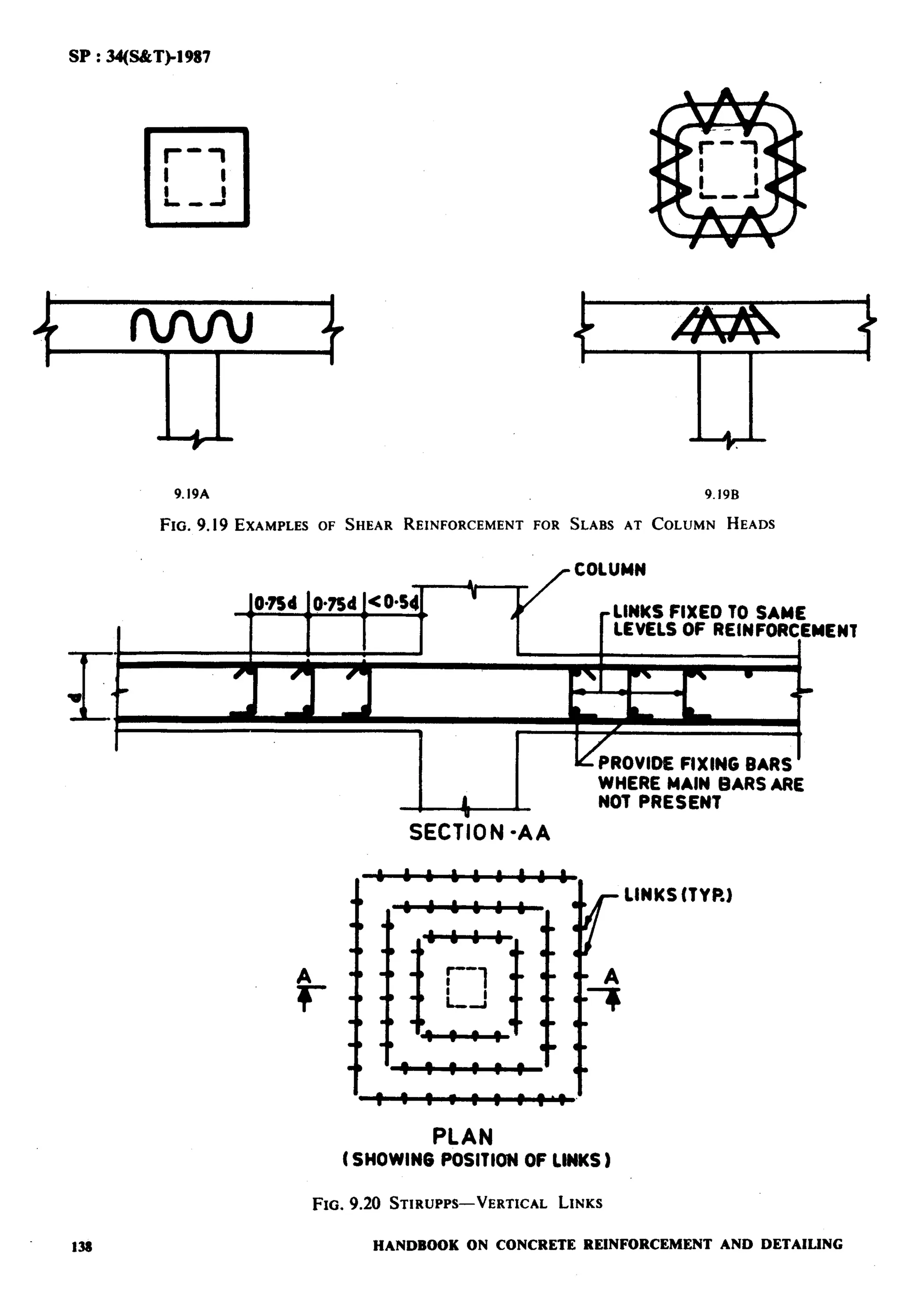 handbook on reinforce concrete and detailing | PDF