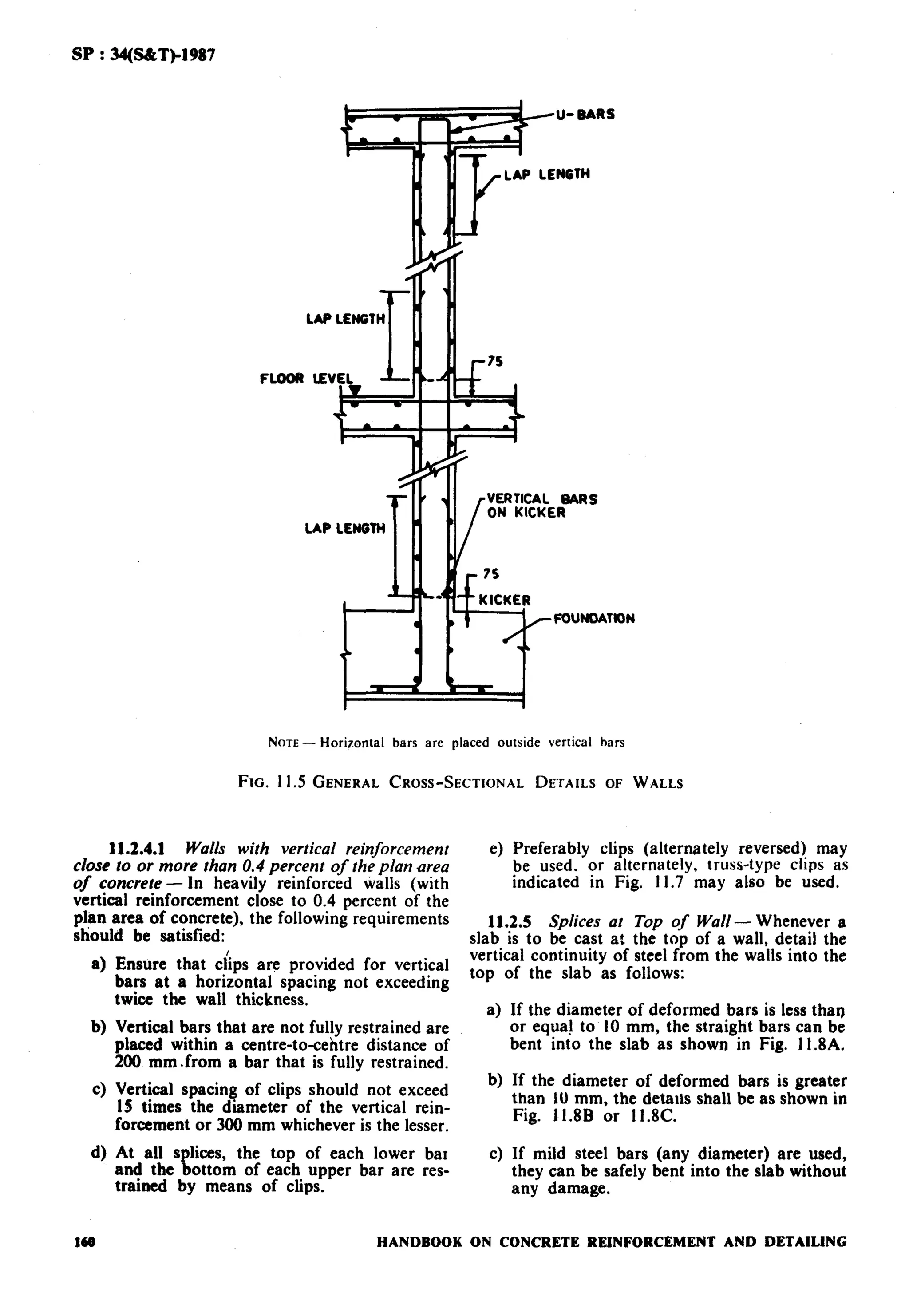 handbook on reinforce concrete and detailing | PDF