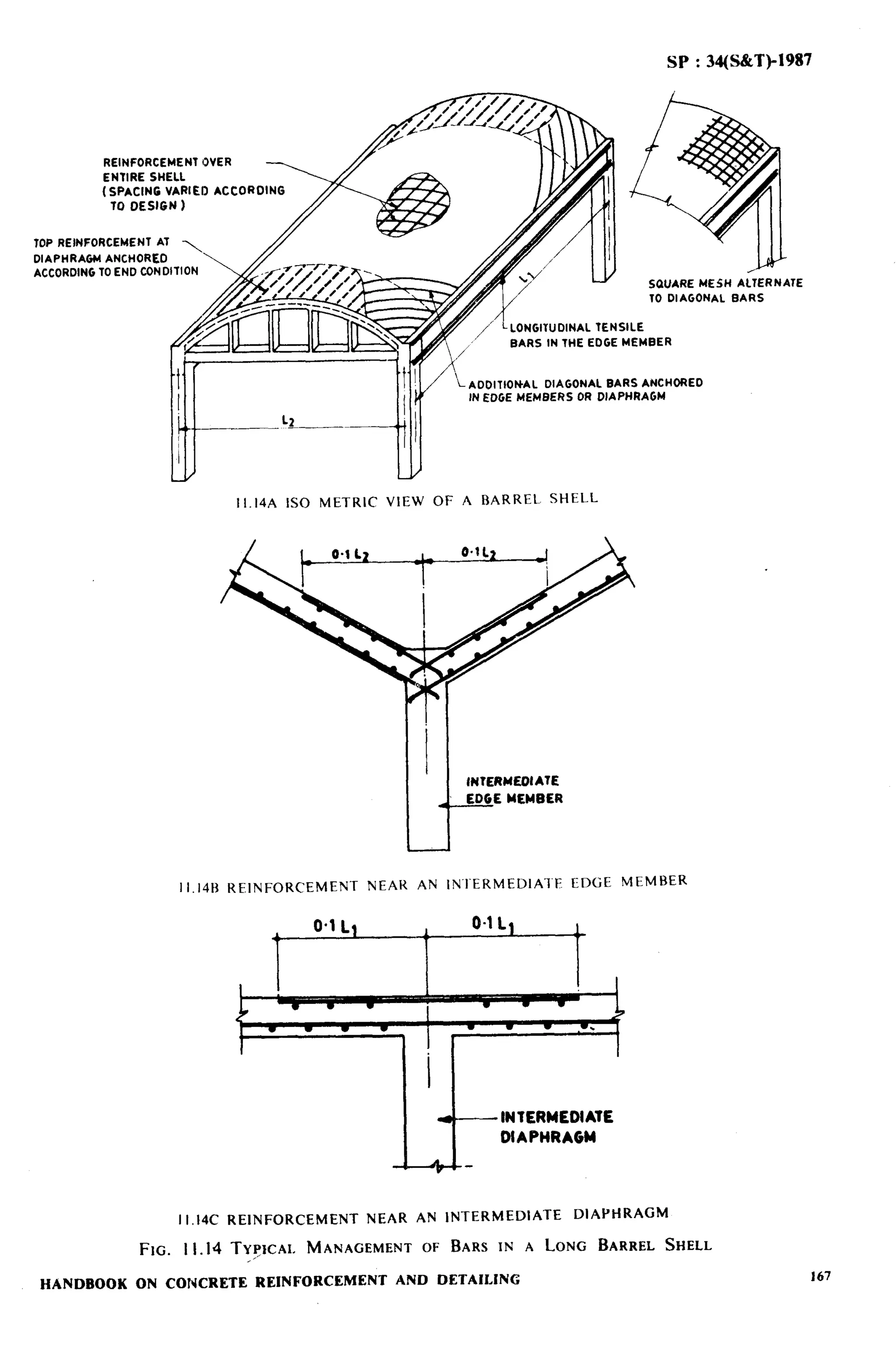 handbook on reinforce concrete and detailing | PDF