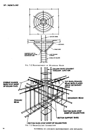 handbook on reinforce concrete and detailing | PDF