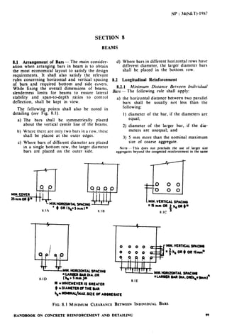 handbook on reinforce concrete and detailing | PDF