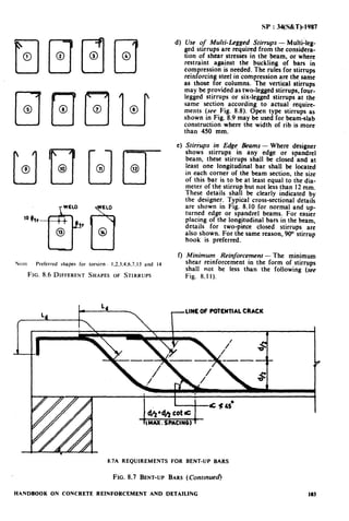 handbook on reinforce concrete and detailing | PDF