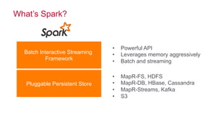 Is Spark Replacing Hadoop | PDF