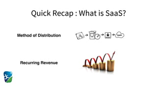 What is SaaS? | PPT