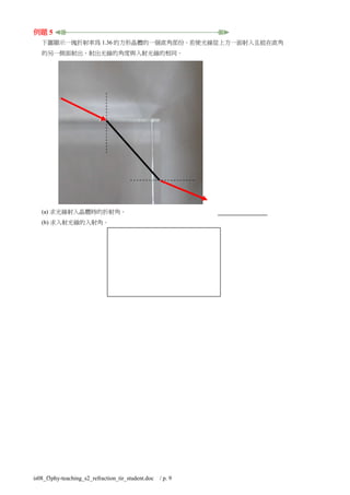 Is08 F3phy Teaching S2 Refraction Tir Student | PDF
