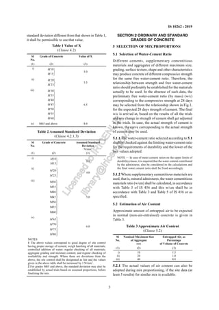 Is 10262 2019 latest | PDF