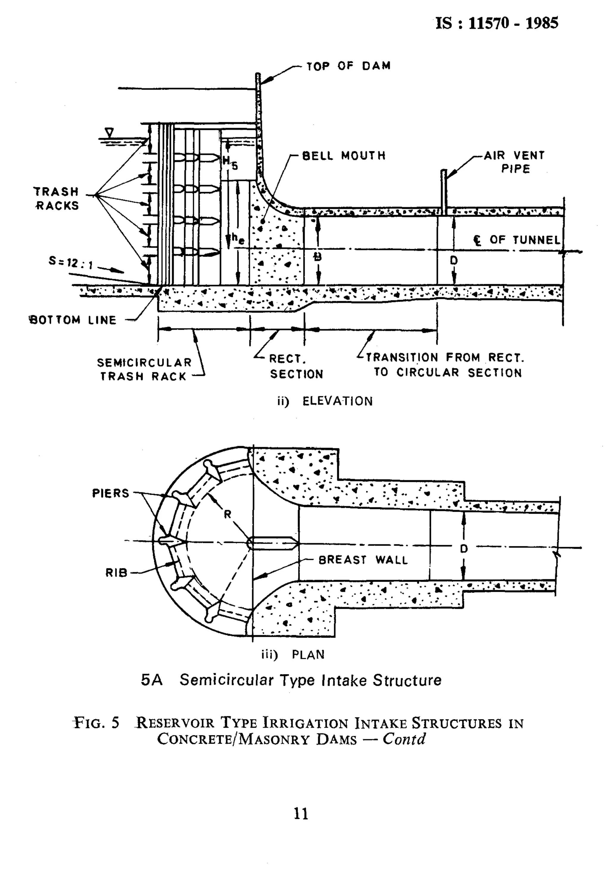 IS 11570 (1985)_ Criteria for hydraulic design of irrigation intake ...