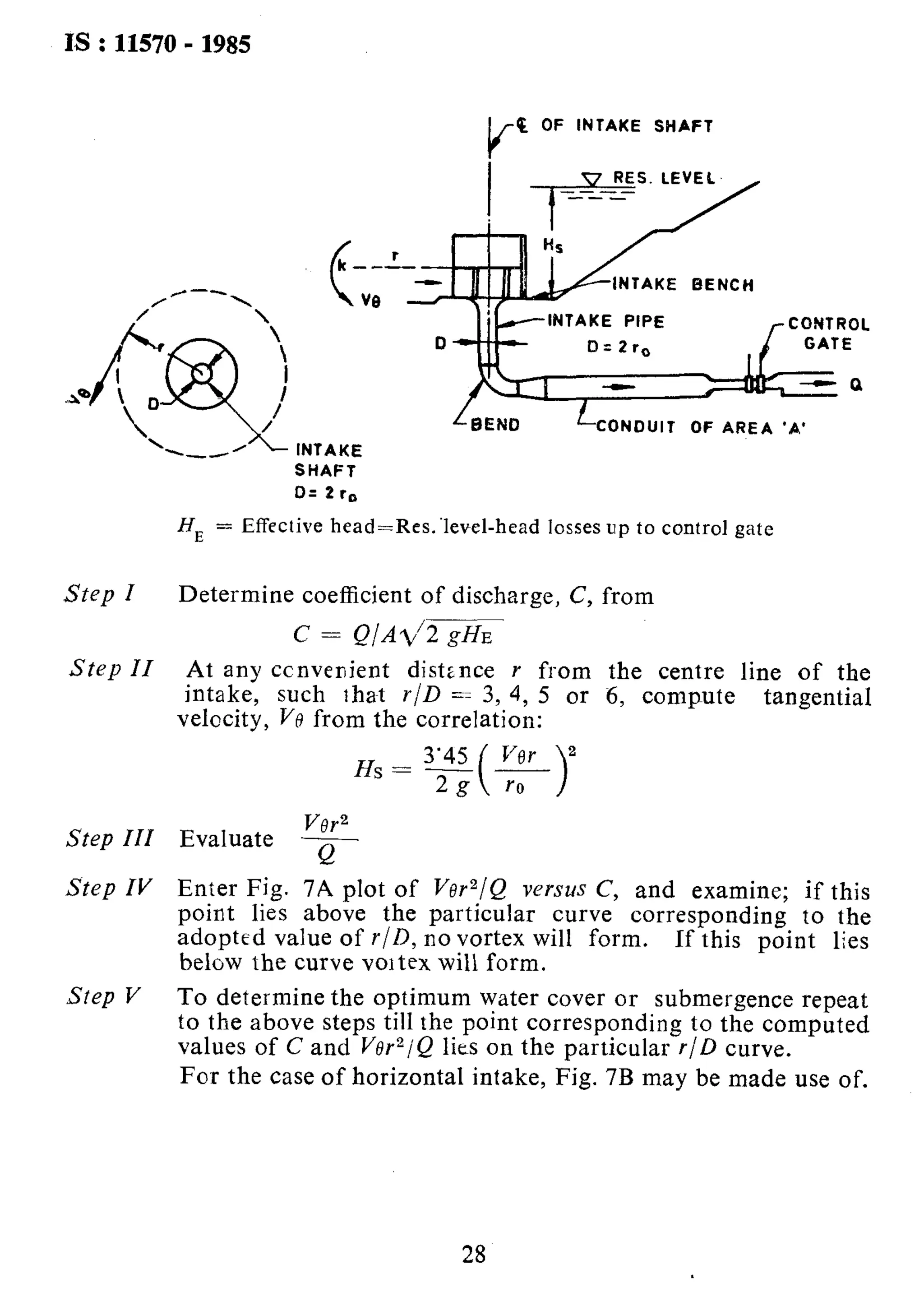 IS 11570 (1985)_ Criteria for hydraulic design of irrigation intake ...
