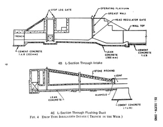 IS 11570 (1985)_ Criteria for hydraulic design of irrigation intake ...