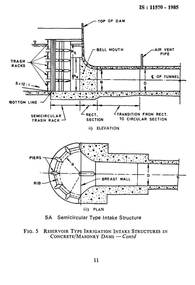IS 11570 (1985)_ Criteria for hydraulic design of irrigation intake ...