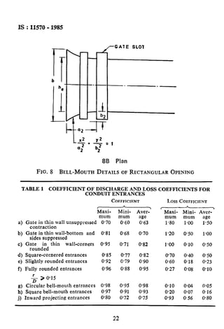 IS 11570 (1985)_ Criteria for hydraulic design of irrigation intake ...