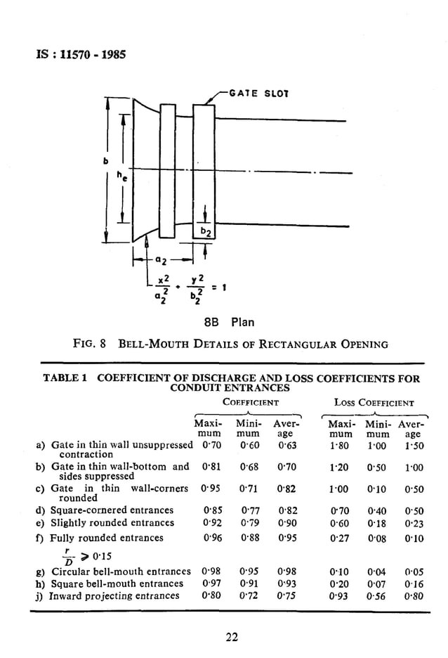 IS 11570 (1985)_ Criteria for hydraulic design of irrigation intake ...