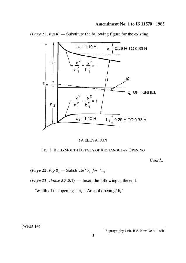 IS 11570 (1985)_ Criteria for hydraulic design of irrigation intake ...