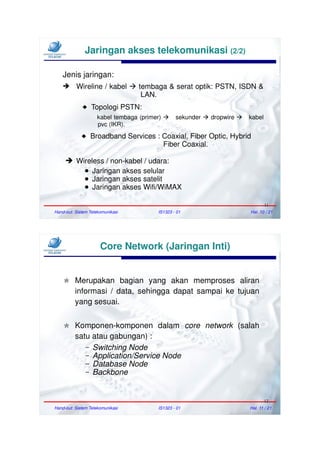 IS1323 01-Basic Concept | PDF