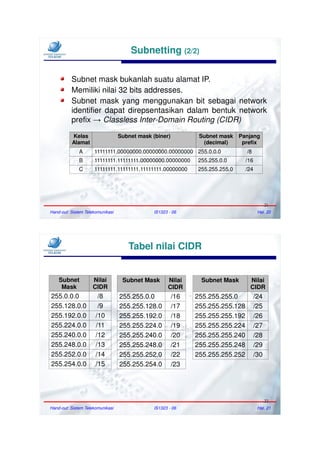 IS1323 06-Penomoran & Pengalamatan | PDF