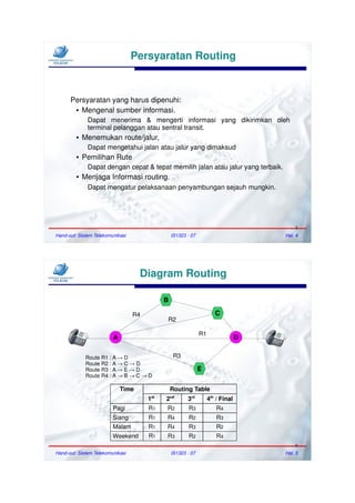 IS1323 07-Routing | PDF