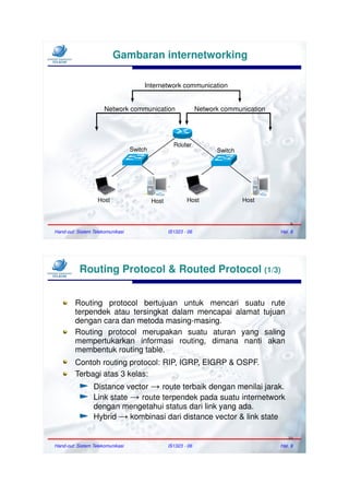 IS1323 07-Routing | PDF